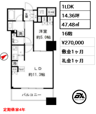ザ・パークハウス西新宿タワー60の賃貸、間取り、共用施設 | タワマン情報のタワーズレント